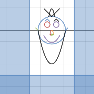 DesMan Project Shariq Wajid | Desmos