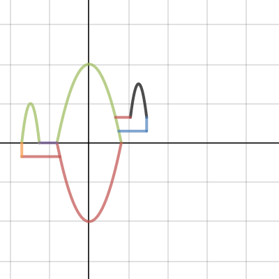 Computer Desmos | Desmos
