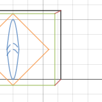 Brazil Flag | Desmos