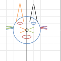 Conic sections project | Desmos