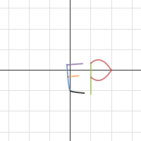 Transformation Project | Desmos
