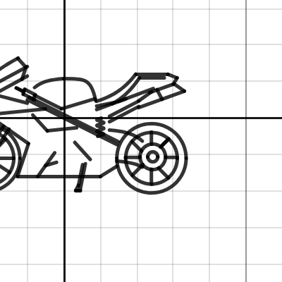 Math Project: Motorcycle | Desmos