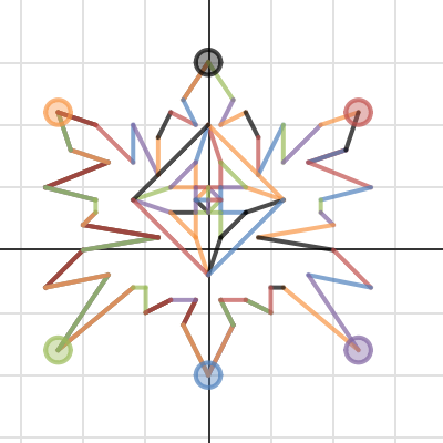 Snowflake | Desmos