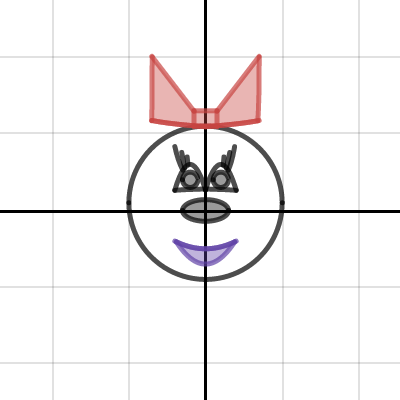 Minnie | Desmos