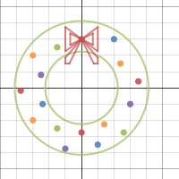 Christmas Wreath Graph | Desmos
