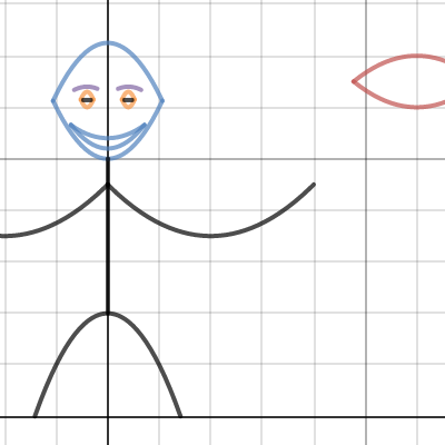 stick figure | Desmos
