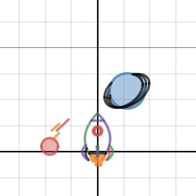 space ship | Desmos