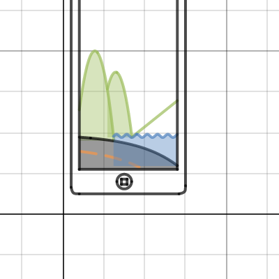 Cell phone template | Desmos