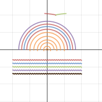 Sunset | Desmos