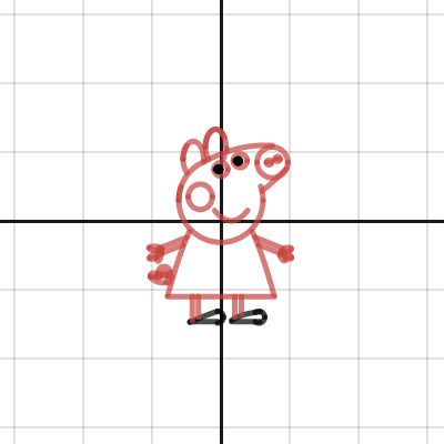 peppa pig | Desmos