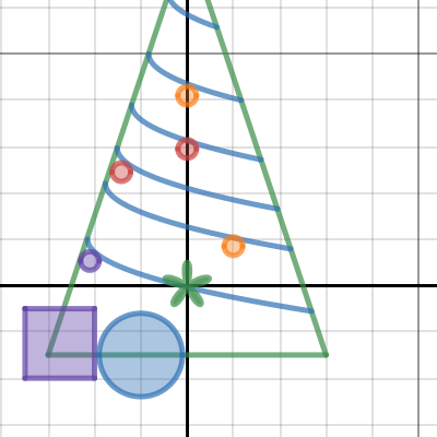 Extra credit| Desmos