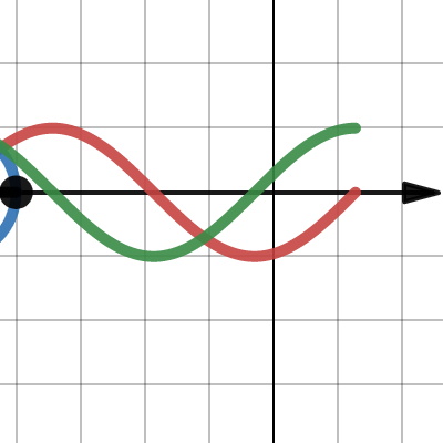Parametric: Cycloid | Desmos