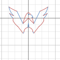Eagle | Desmos