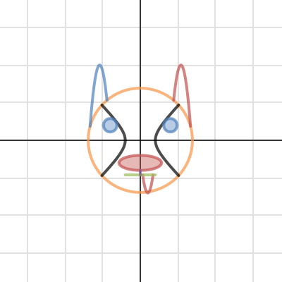 dog | Desmos