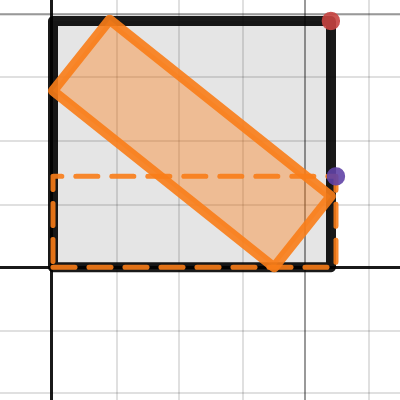 rectangle fit (wip) | Desmos
