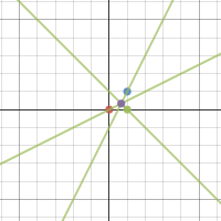 Center of Triangles | Desmos