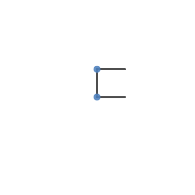 Open Figure | Desmos