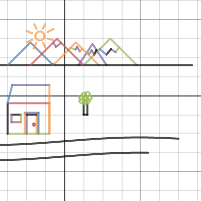 so good, much wow. why am i doing this. | Desmos