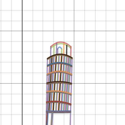 tower | Desmos