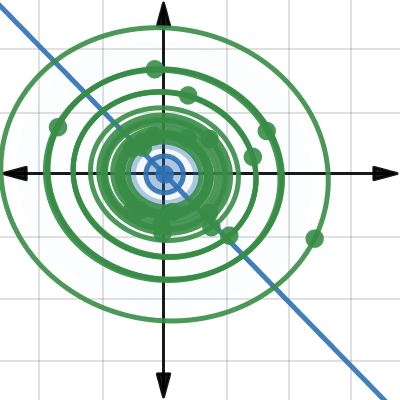 Saturn Truncated | Desmos