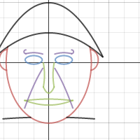 Math Face Project | Desmos
