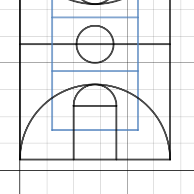 Basketball Court | Desmos