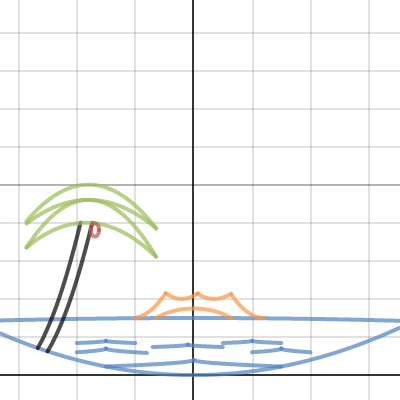 ocean| Desmos