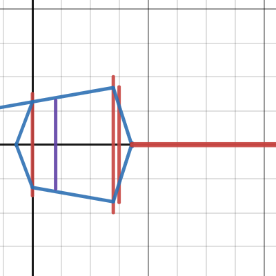 rod泵浦耦合 | Desmos
