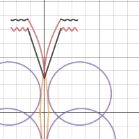 butterfly | Desmos