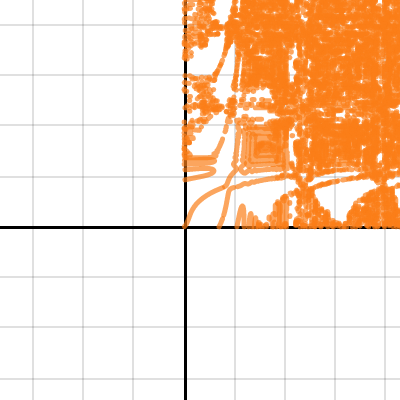 Illusion of Depth | Desmos