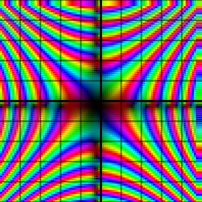 Domain Coloring | Desmos