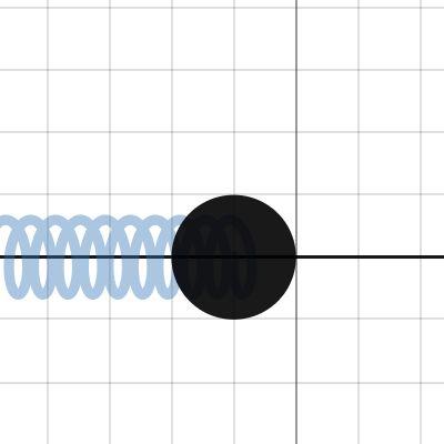 Spring Simulator | Desmos