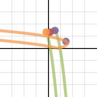 Parametric Toolkit | Desmos