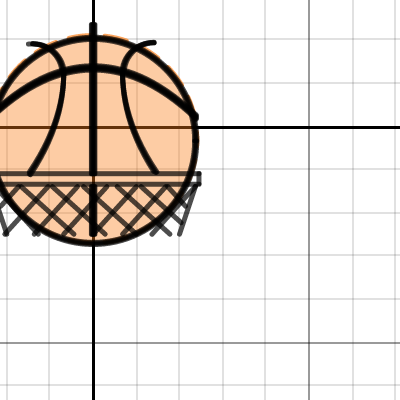 bball | Desmos
