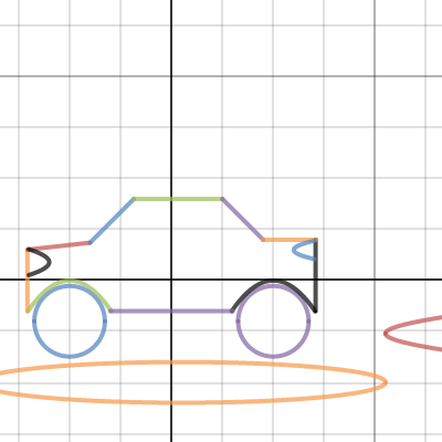 Car (Precalc Project) | Desmos