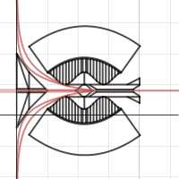 Discrete Mathematics - Laser | Desmos