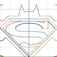 Batman, Superman | Desmos