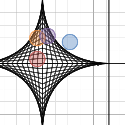 Crazy Shapes | Desmos