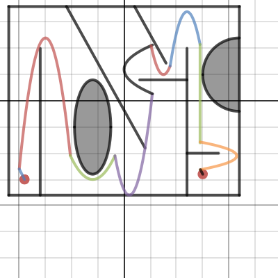 Algebra Maze | Desmos