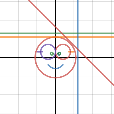 Face with Random Lines | Desmos