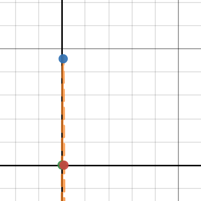 Parabola defined by 3 points | Desmos