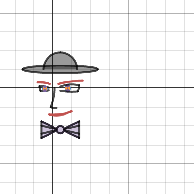 Face | Desmos