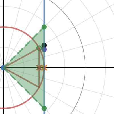 Position de P dans l'espace écran | Desmos