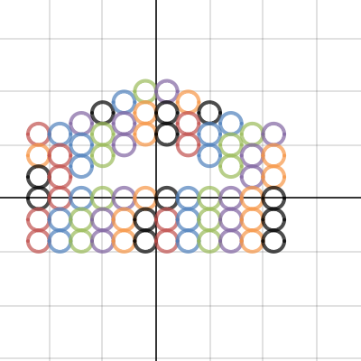 Graphing Art Project | Desmos