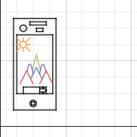 iphone 5 Aaron Linker | Desmos