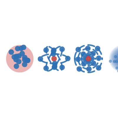 Atom Models | Desmos