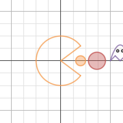 Pac-Man | Desmos