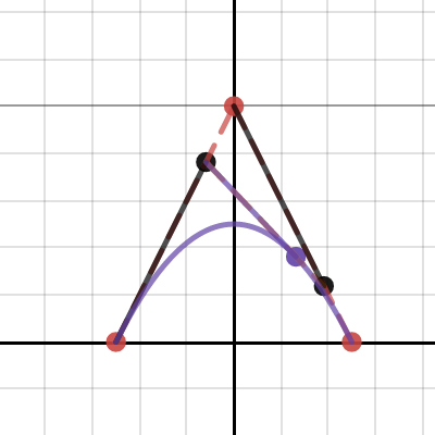 Bézier Curve Animation | Desmos