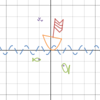 Algebra 2 Project | Desmos
