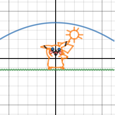 pikachu| Desmos